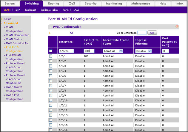 How Do I Enable A Double Vlan Using The Web Interface On My Managed Switch Netgear Support
